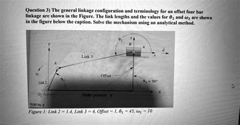 Solved Question 3 The General Linkage Configuration And Terminology For An Offset Four Bar