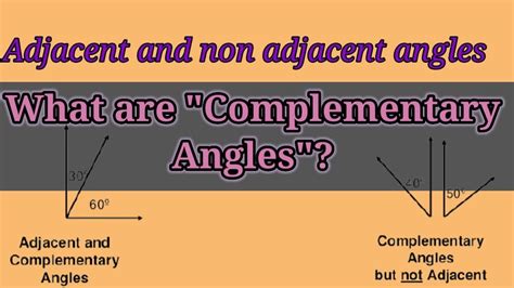 Non Adjacent Complementary Angles