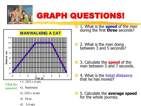 DISTANCE TIME GRAPHS Ppt Download