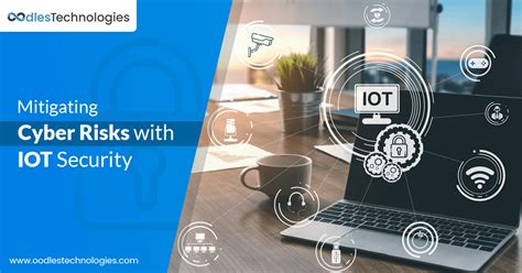 Mitigating Cyber Attacks With Iot Security