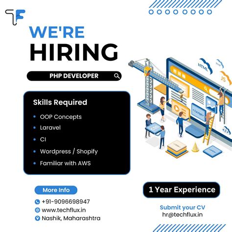 Techflux Solutions On Linkedin Php Phpdeveloper Wearehiring Phpdeveloper Laravel