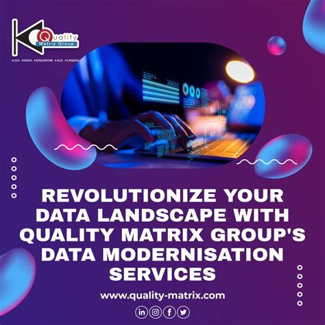 Quality Matrix Group On Linkedin Datamodernization
