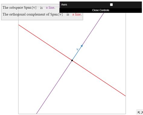 6 2 Orthogonal Complements Mathematics Libretexts