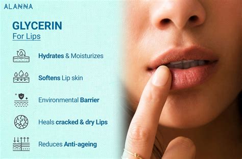 Glycerin For Skin Benefits Uses And Everything To Know Alanna
