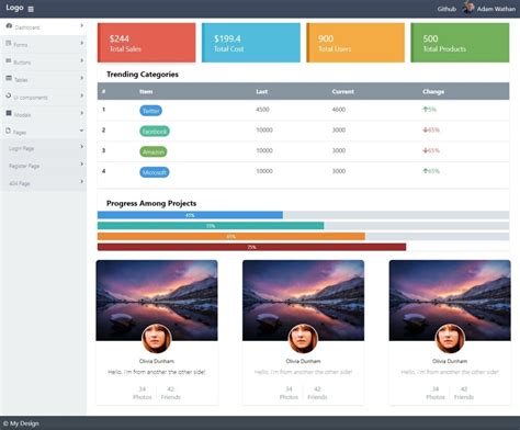 15 Free Tailwind CSS Templates And Tools UIdeck
