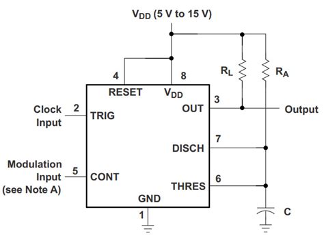 TLC Some Questions To Get MHz PWM Clock Timing Forum Clock Timing TI E E Support