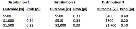 Solved A Calculate The Expected Value Variance And Chegg Com