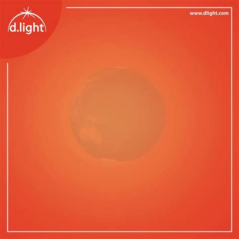 Santhosh Kumar Posted On Linkedin