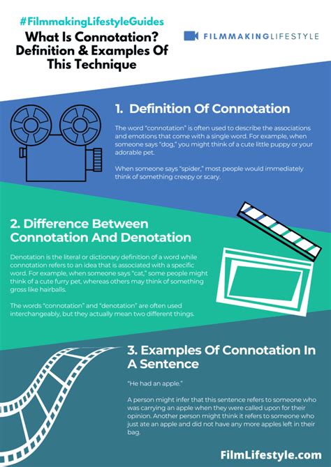 What Is Connotation Definition And Examples Of This Technique