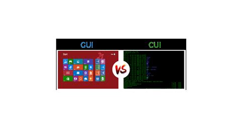 Gui Vs Cui Wisecleaner
