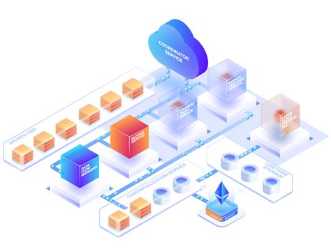 Alchemy The Web3 Development Platform