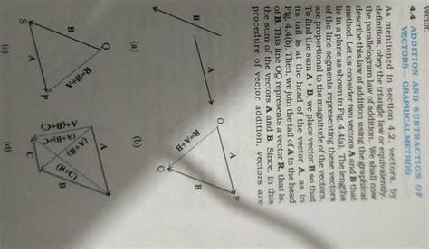 44 Addition And Subtraction Of Vectors Graphical Method As Mentioned I