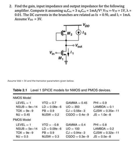Find The Gain Input Impedance And Output Chegg