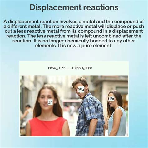 Displacement Reaction Examples