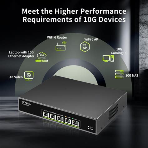 5 Port 10g Unmanaged Ethernet Switch Auto Negotiation Nicgiga