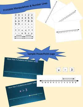 Writing Graphing Inequalities By Touch Of Joy TPT