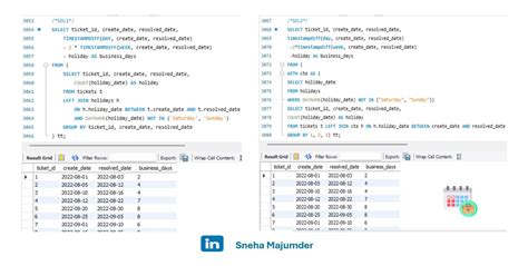 Sql Businessdays Timestampdiff Leftjoin Cte Sql Sneha Majumder