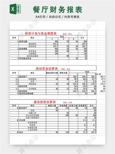 餐厅财务报表excel模板 椰子办公