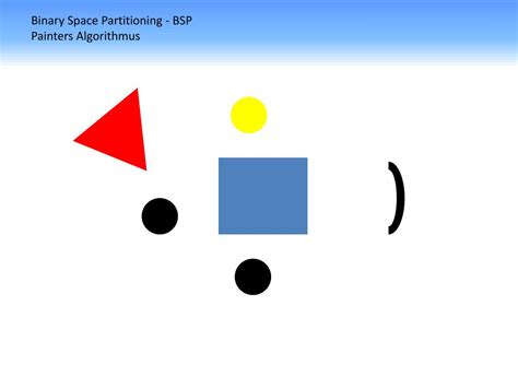 Ppt Bsp Binary Space Partitioning Powerpoint Presentation Free Download Id4943041