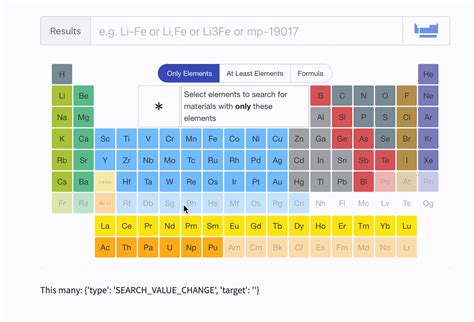 New Component Streamlit Material Provides A Beautiful Periodic Table