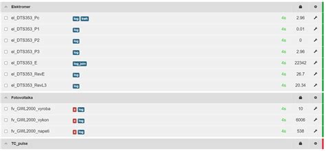 Direct Pulse Counting Hardware Openenergymonitor Community