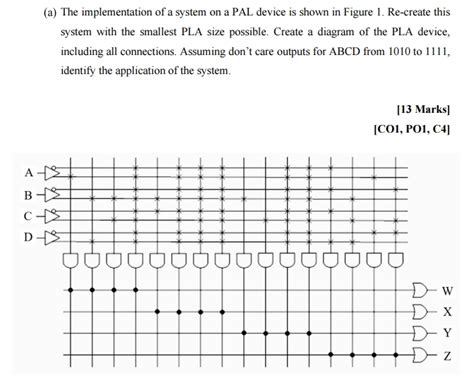 Solved A The Implementation Of A System On A Pal Device Is