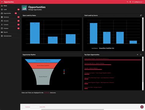 Biscuitschatgpt Using Ai To Generate Oracle Apex Theme Roller Styles Pretius