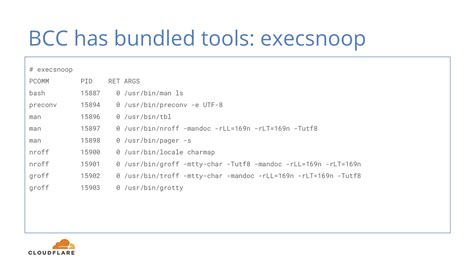 Introducing Ebpfexporter