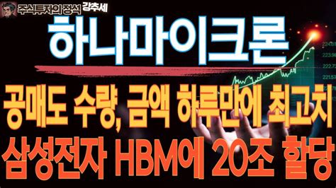 하나마이크론 공매도 수량 금액 하루만에 최고치 삼성전자 Hbm에 20조 할당 하나마이크론 하나마이크론주가 하나