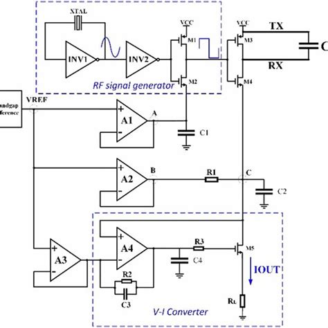 Block Diagram Of Asic Detection Circuit Download Scientific Diagram