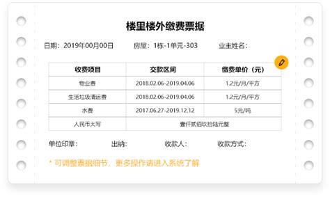 物业收费系统、小区收费系统、物业小程序、小区物业管理软件－楼里楼外