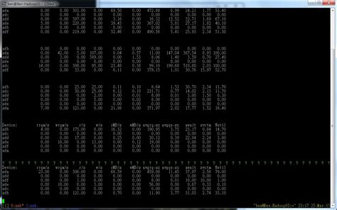 Hadoop Hdfs Sequence File Performance Tuning Stack Overflow
