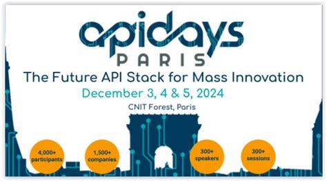 Unleashing The Power Of Network APIs Join Orange At Apidays Paris 2024