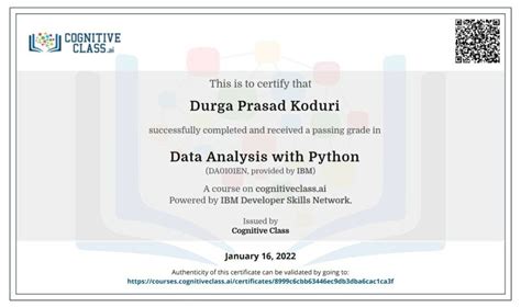 Durga Prasad Koduri On Linkedin Dataanlytics Python Pandas Numpy