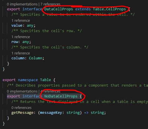 Typescript Bug Inconsistent Props Type Of NoDataCellComponent Under