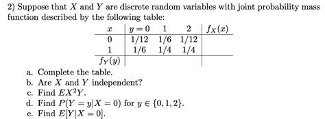 Solved Suppose That X And Y Are Discrete Random Variables Chegg