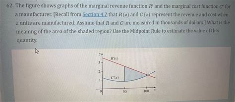 Answered The Figure Shows Graphs Of The Marginal… Bartleby