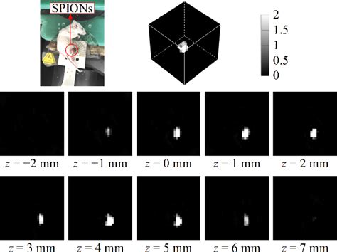 figure 1 from sequential scan based high resolution 3 d open sided