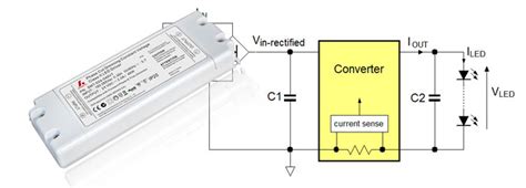 How To Calculate Led Driver Efficiency Conversion