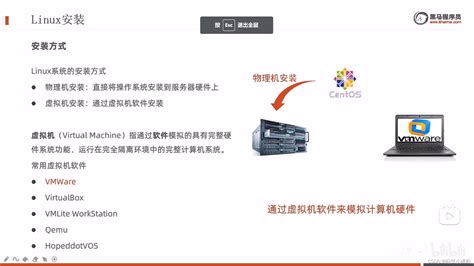 linux教程笔记（常用命令and软件安装and项目部署） finalshell kill 9 csdn博客