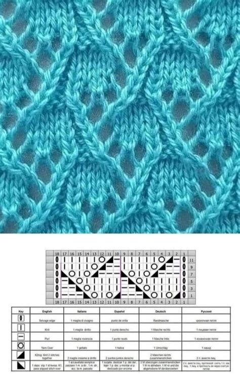 Zig Zag Lace Stitch Pattern Artofit