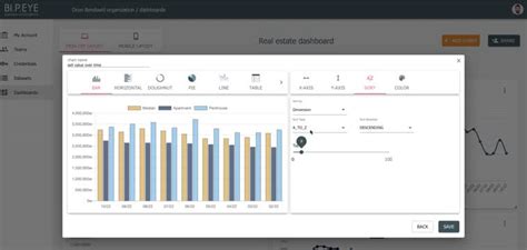 oron bendavid on linkedin datavisualization dashboards businessintelligence dataanalysis