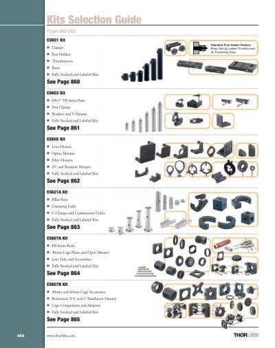 Kits Selection Guide Thorlabs