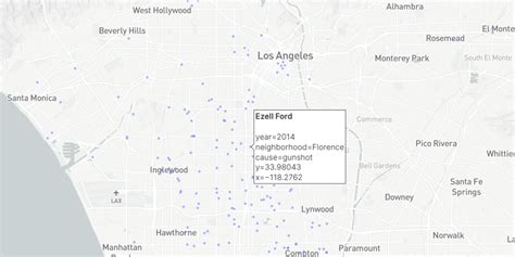 Scatter Plots On Mapbox With Plotly Express In Python And How To Embed