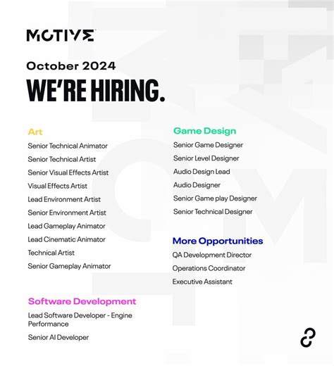 Wayne Carnegie On Linkedin Jobs