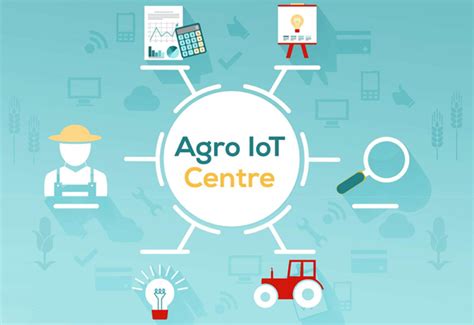 Agro IOT Centre Fundão Projeto Ruris