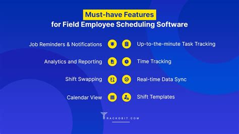 What Is The Best Field Scheduling Software