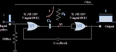 Monostable Multivibrator The One Shot Monostable