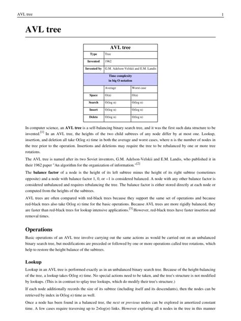 avl pdf algorithms and data structures areas of computer science