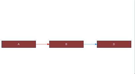 r diagrammer horizontal graph stack overflow
